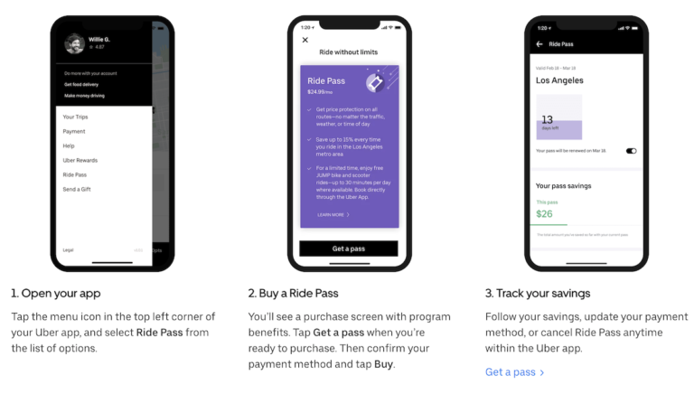 Uber Ride Pass Review (With Screenshots): Is it Legit or Not Worth It?