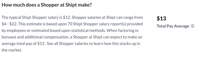 Shipt Tipping Etiquette: How Much Am I Supposed to Tip?